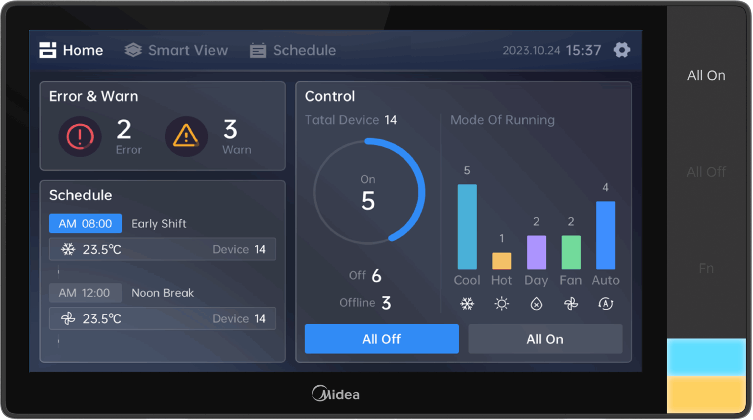 Midea VRF Air Conditioning | Your Business Deserves the Best